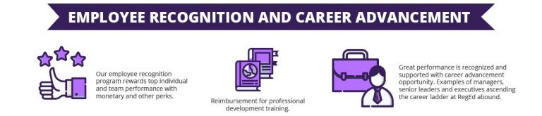 Careers at RegEd - RegEd.com