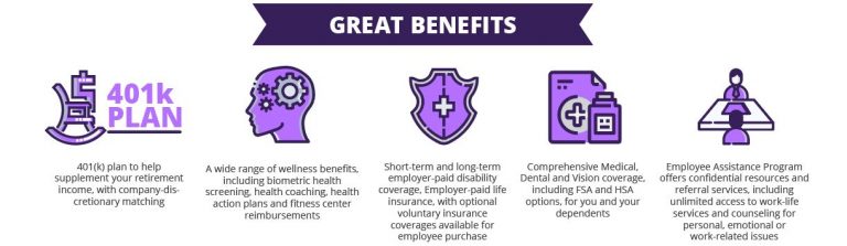 Careers at RegEd - RegEd.com